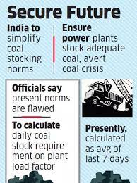Coal Stocking norms upsc